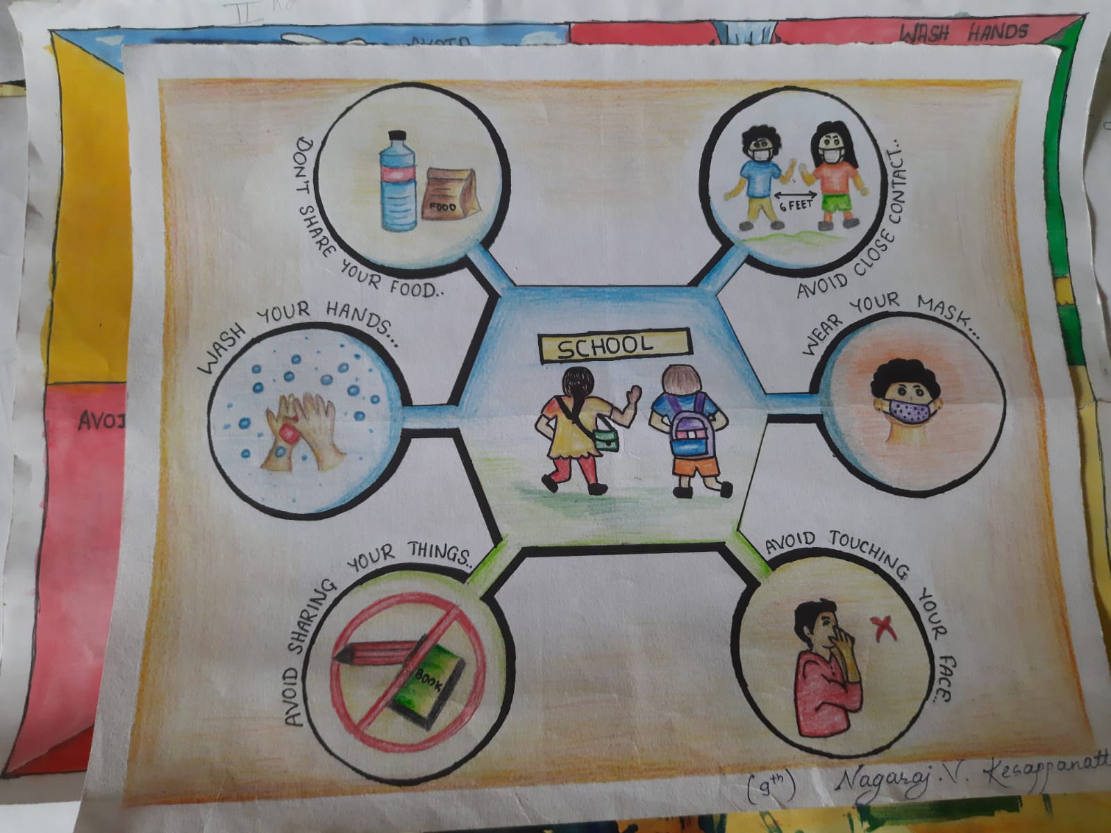 Poster Drawings by high school students “